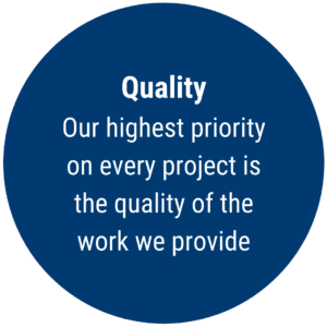 Quality | Property Revision
